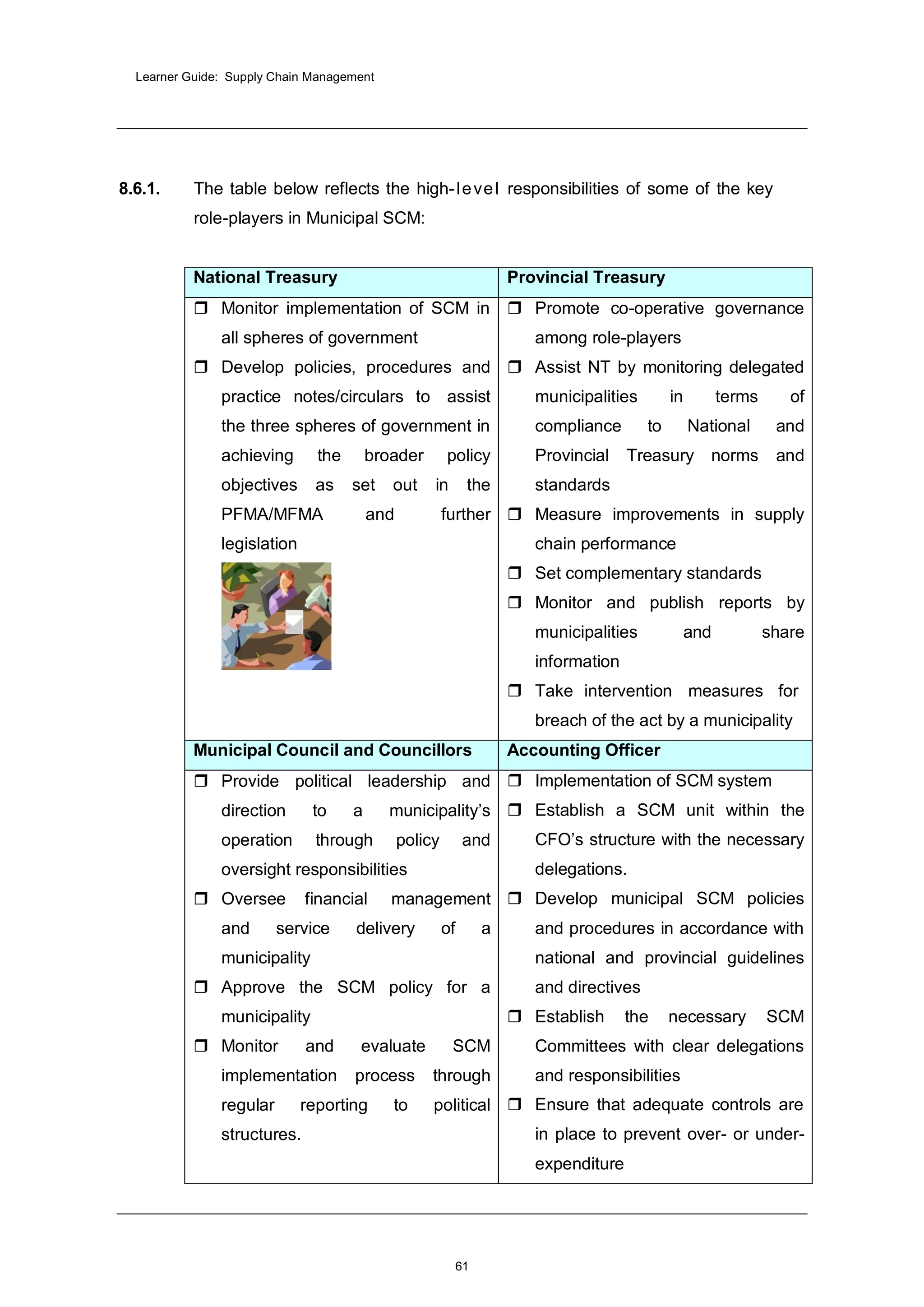 Supply Chain Management Learner Guide.pdf