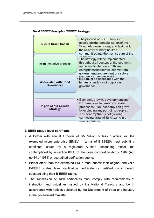 Supply Chain Management Learner Guide.pdf