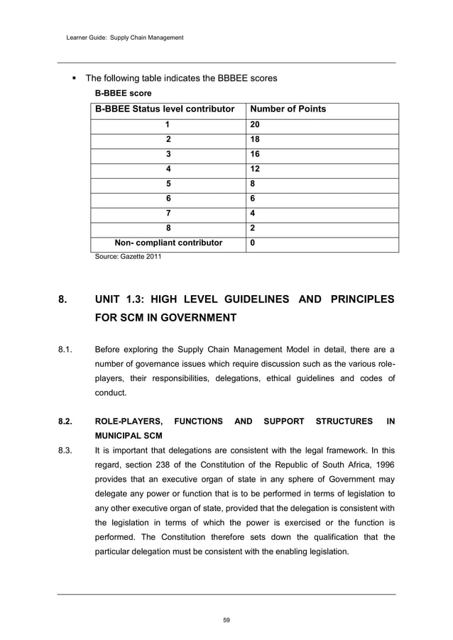 Supply Chain Management Learner Guide.pdf
