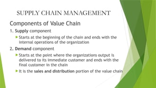 SUPPLY CHAIN MANAGEMENT LECTURE for Masters Degree.pptx