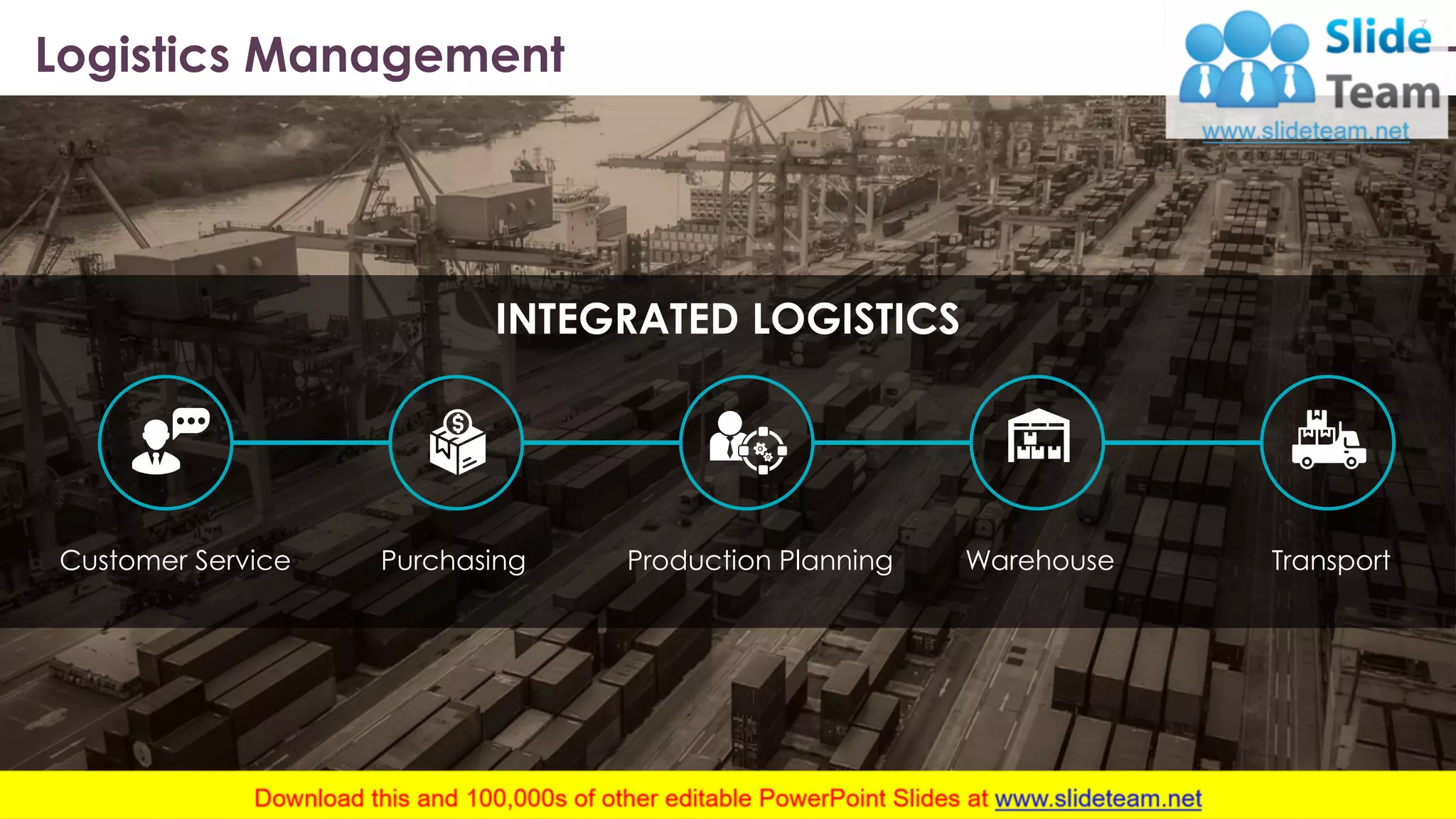 Supply Chain Management Logistics PowerPoint Presentation Slides | PDF