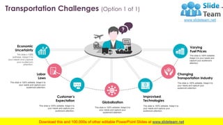 Supply Chain Management Logistics PowerPoint Presentation Slides | PDF