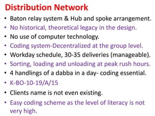 Supply chain management mumbai dabba wala new (1) | PPTX