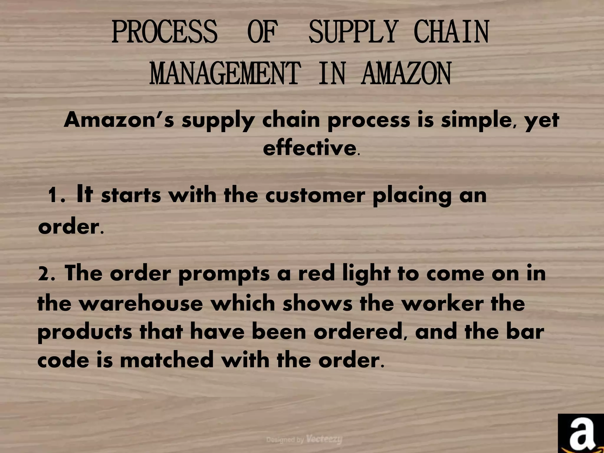Supply chain management of amazon | PPTX