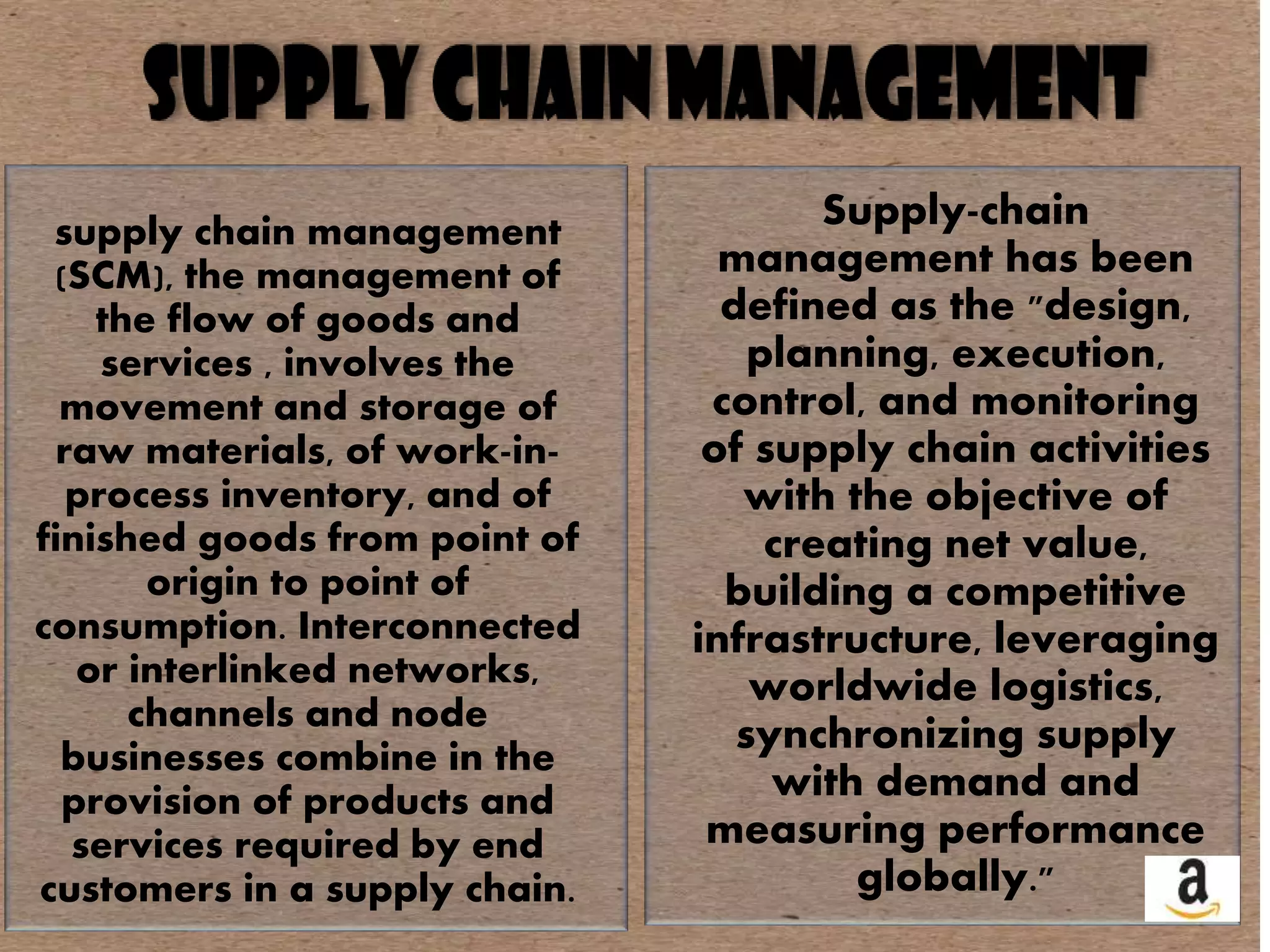 Supply chain management of amazon | PPTX