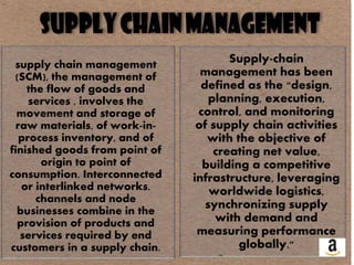 Supply chain management of amazon | PPTX