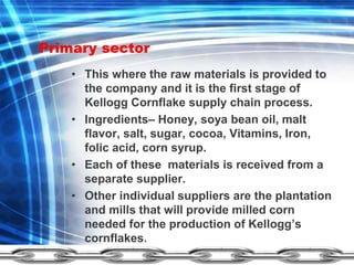 Supply chain management of kellogg’s cornflake presentation | PPTX