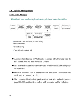 Supply chain management of walmart | PDF