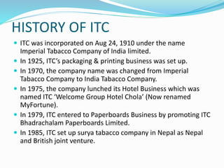 Supply chain management on itc | PPTX