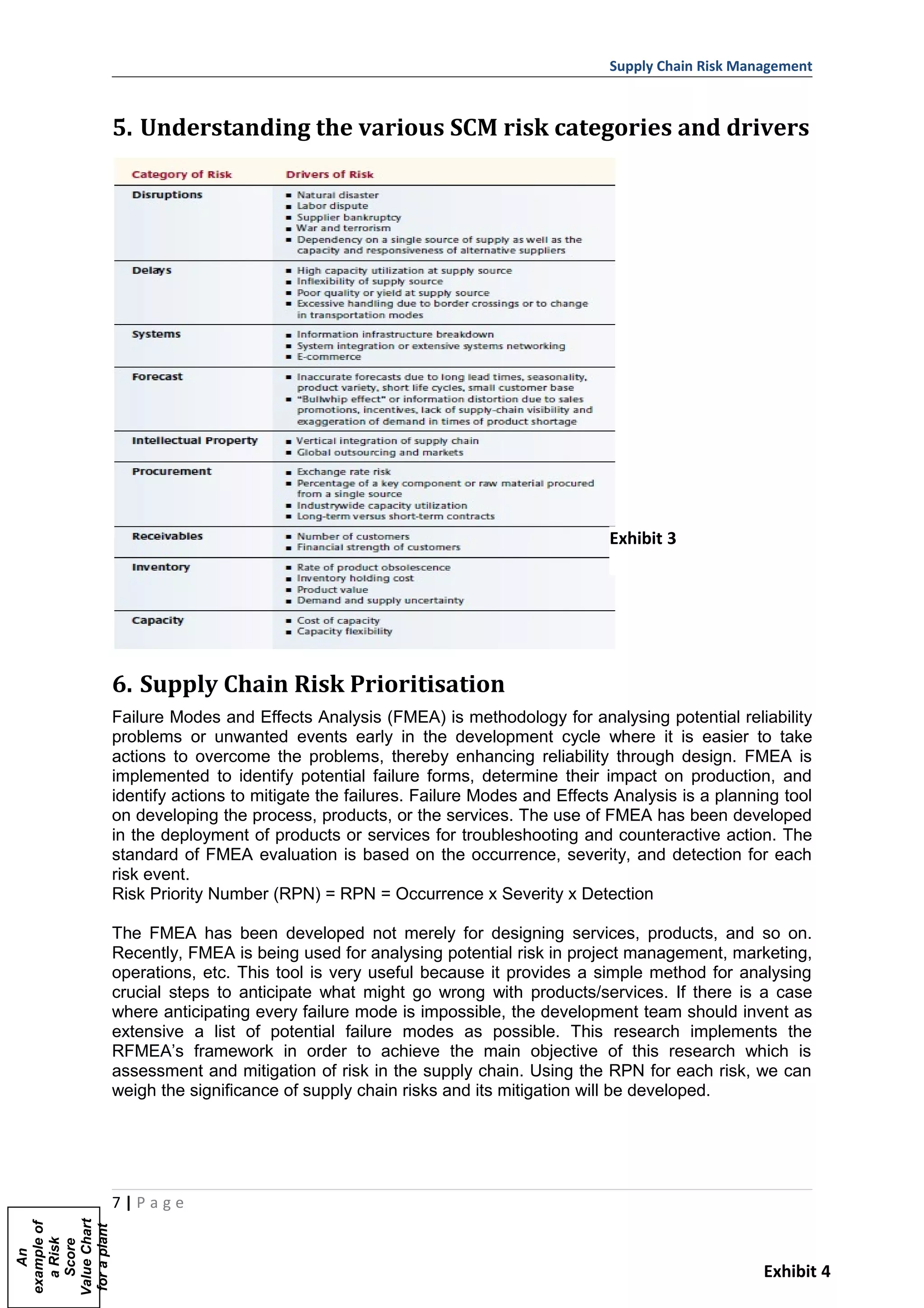 Supply Chain Risk Management | DOC