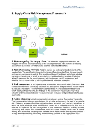 Supply Chain Risk Management | DOC