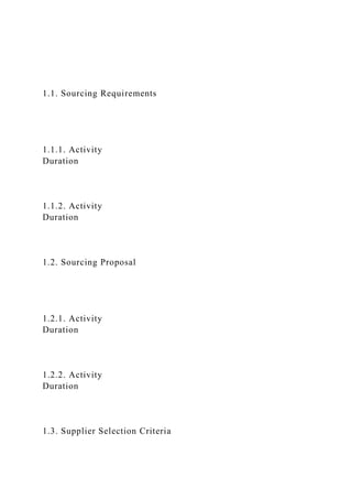 Supply Chain Management Plan(Project Name)Studen.docx