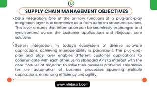 Supply Chain Management – Plug and Play | PDF