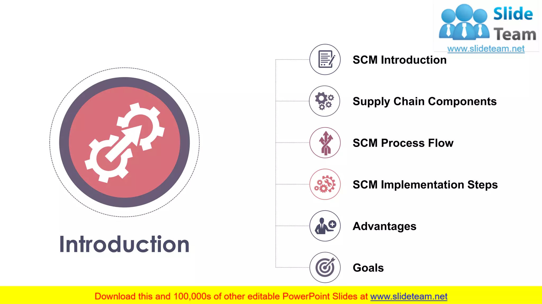 Supply Chain Management PowerPoint Presentation Slides | PDF | Logistics and Transportation ...
