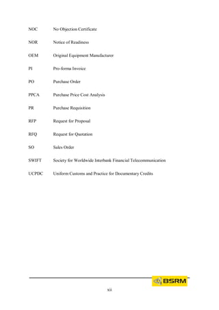 Supply Chain Management Practices of BSRM.pdf
