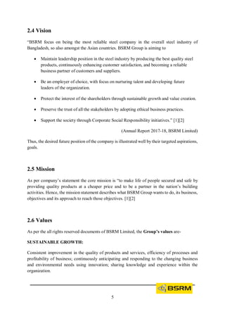 Supply Chain Management Practices of BSRM.pdf