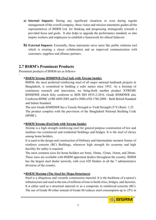 Supply Chain Management Practices of BSRM.pdf