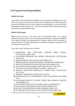 Supply Chain Management Practices of BSRM.pdf
