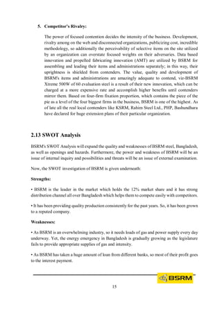 Supply Chain Management Practices of BSRM.pdf