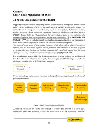 Supply Chain Management Practices of BSRM.pdf