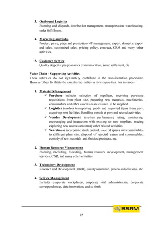 Supply Chain Management Practices of BSRM.pdf
