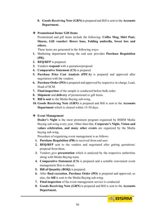 Supply Chain Management Practices of BSRM.pdf