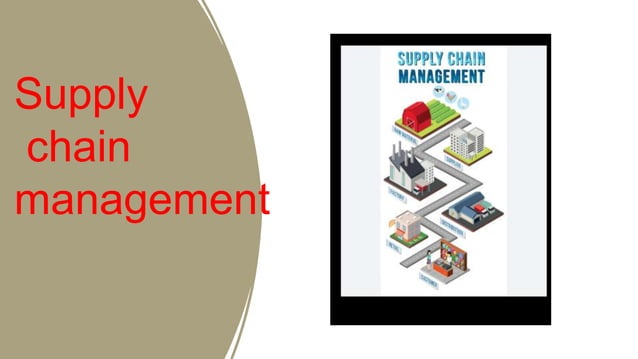 Supply Chain Management Presentation.pptx | Logistics | Business