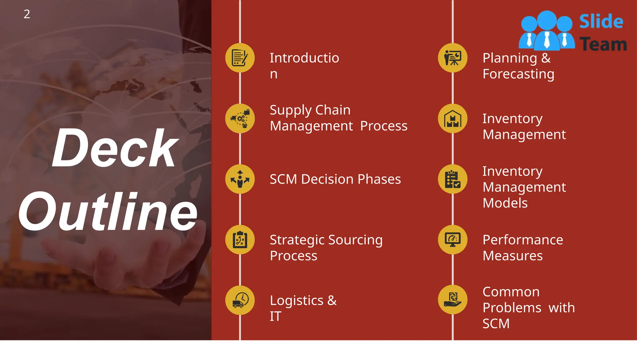 supplychainmanagementreviewpowerpointpresentationslides-220221053530.pptx