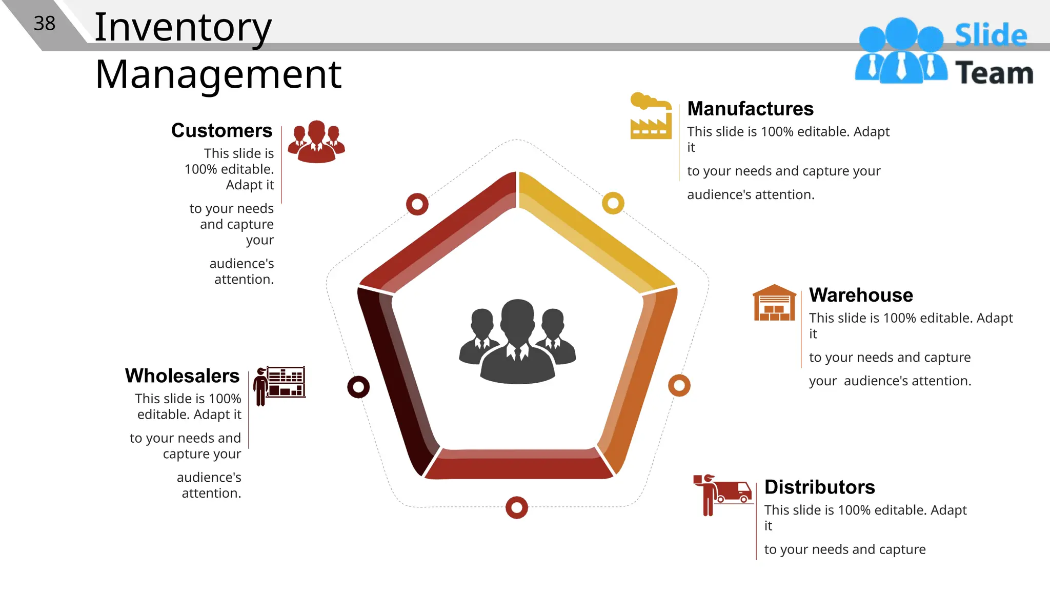supplychainmanagementreviewpowerpointpresentationslides-220221053530.pptx