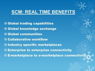 Supply Chain Management (Scm) In Management | PPT