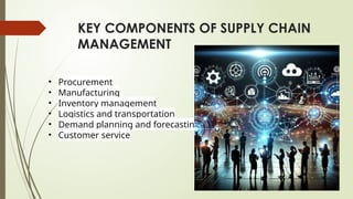 SUPPLY CHAIN MANAGEMENT SOLUTION FOR LOGISTICS COMPANY (1).pptx
