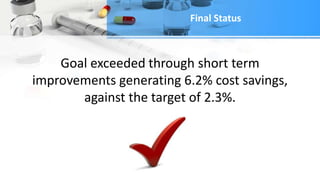 Supply Chain Management Strategy Final Assignment | PPSX