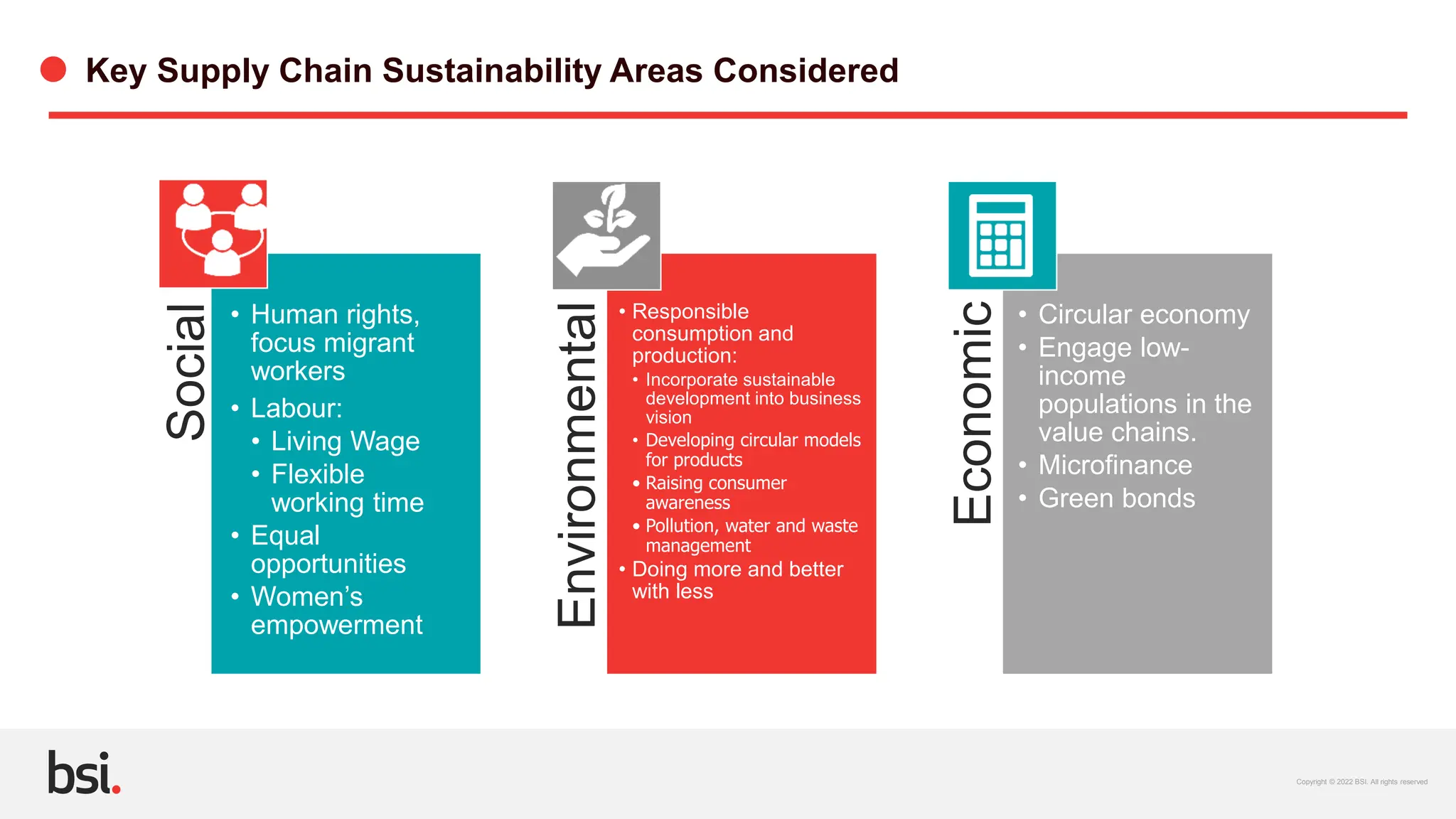 Supply Chain Management Sustainability.pptx
