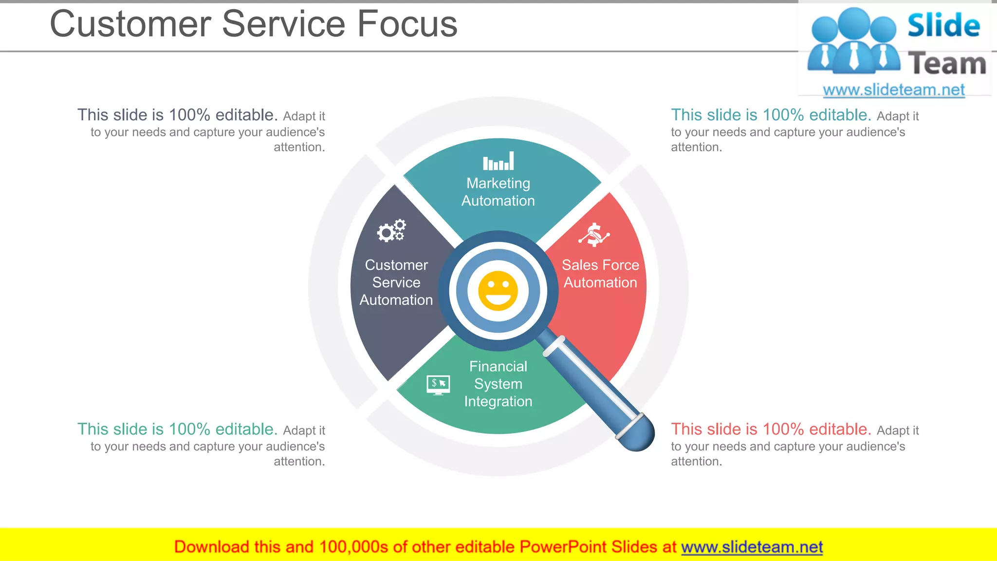 Supply Chain Management Systems Overview PowerPoint Presentation Slides ...
