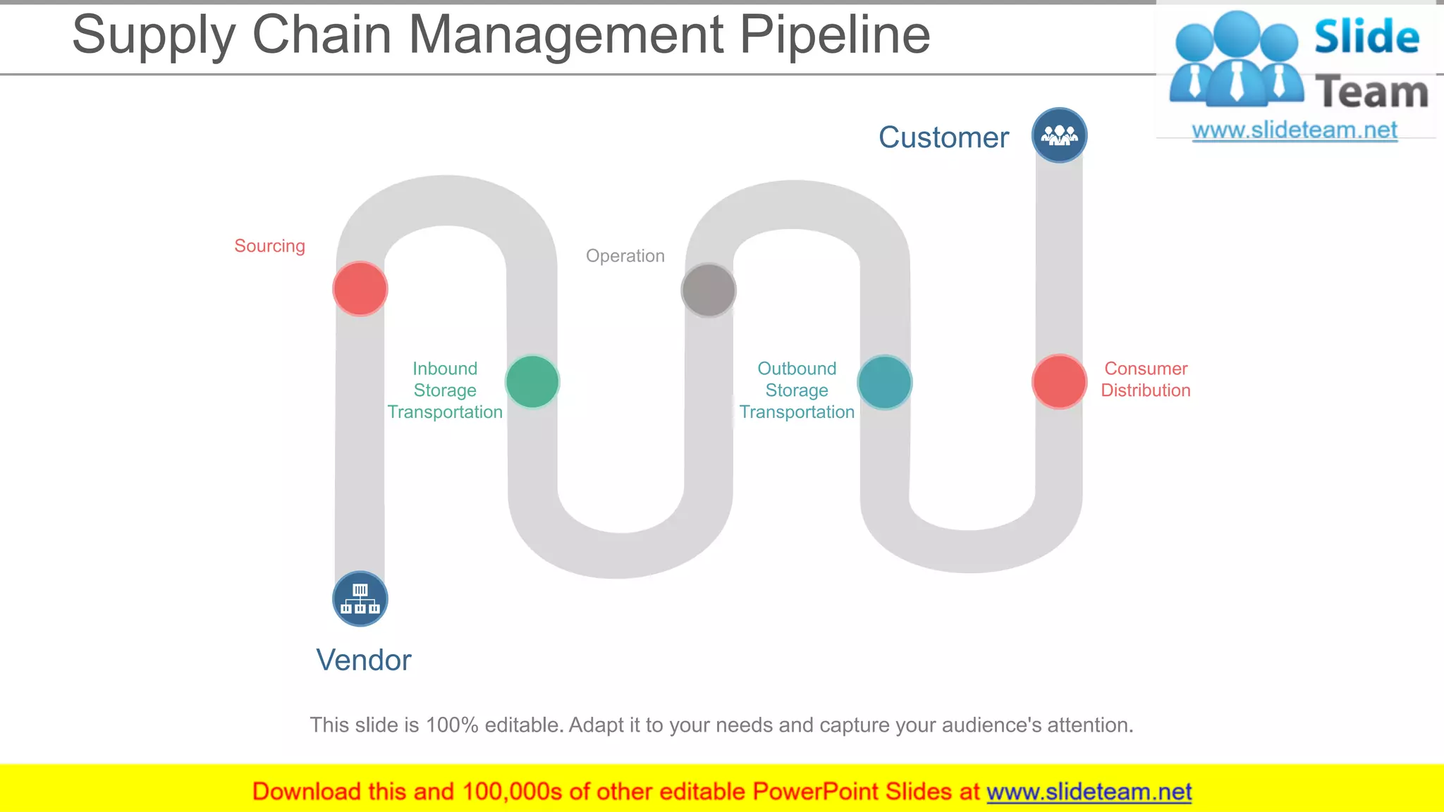 Supply Chain Management Systems Overview PowerPoint Presentation Slides ...