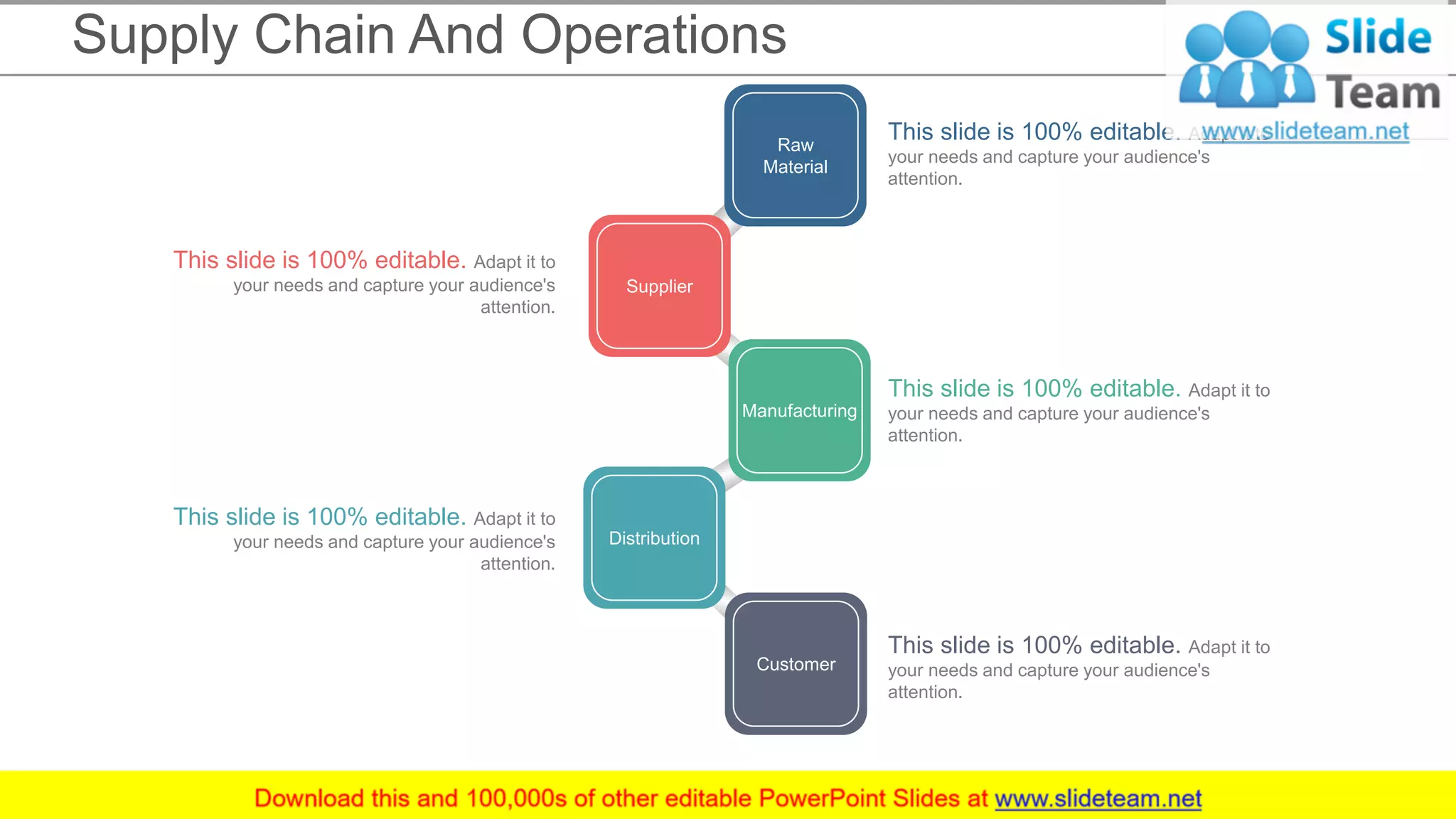 Supply Chain Management Systems Overview PowerPoint Presentation Slides ...