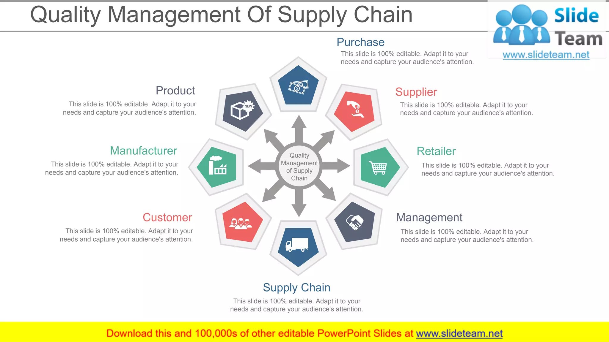 Supply Chain Management Systems Overview PowerPoint Presentation Slides ...