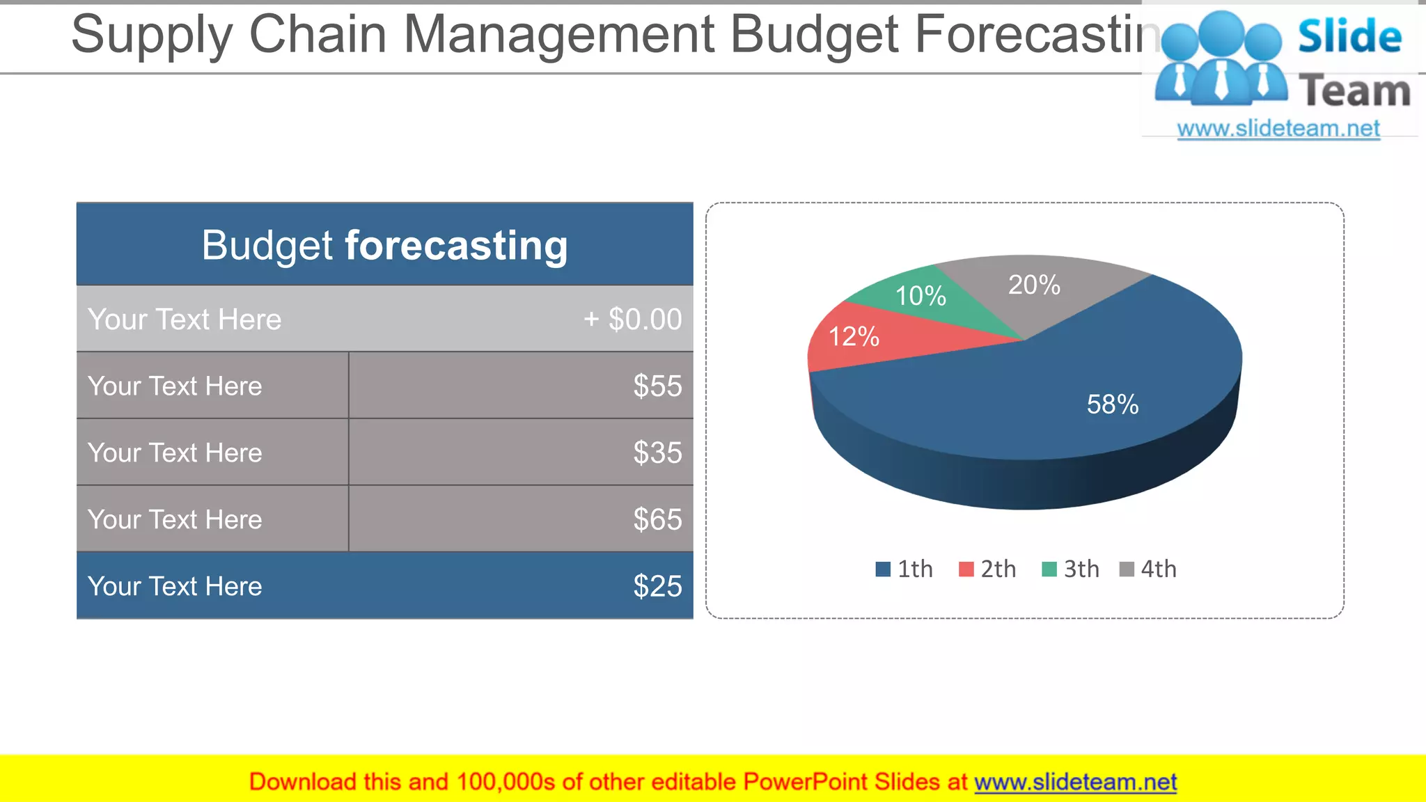 Supply Chain Management Systems Overview PowerPoint Presentation Slides ...