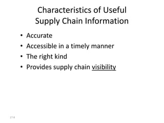 Supply chain management unit 5 | PPTX