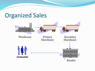 Supply chain managenment of Pepsi.co India | PPTX
