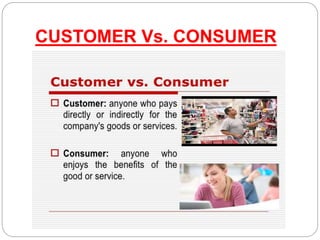 Supply chain mangement | PPT