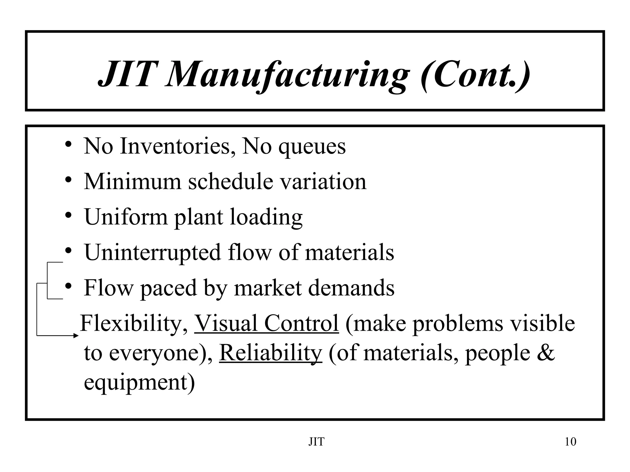 Supply Chain Mgmt Jit | PPT