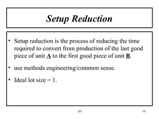 Supply Chain Mgmt Jit | PPT