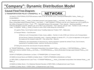 Supply chain network design | PPT
