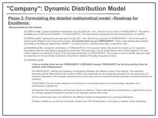 Supply chain network modelling | PPT