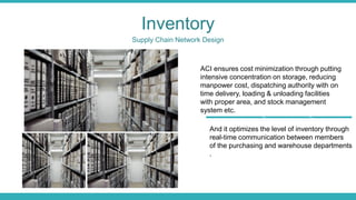 Supply chain network design of aci | PDF