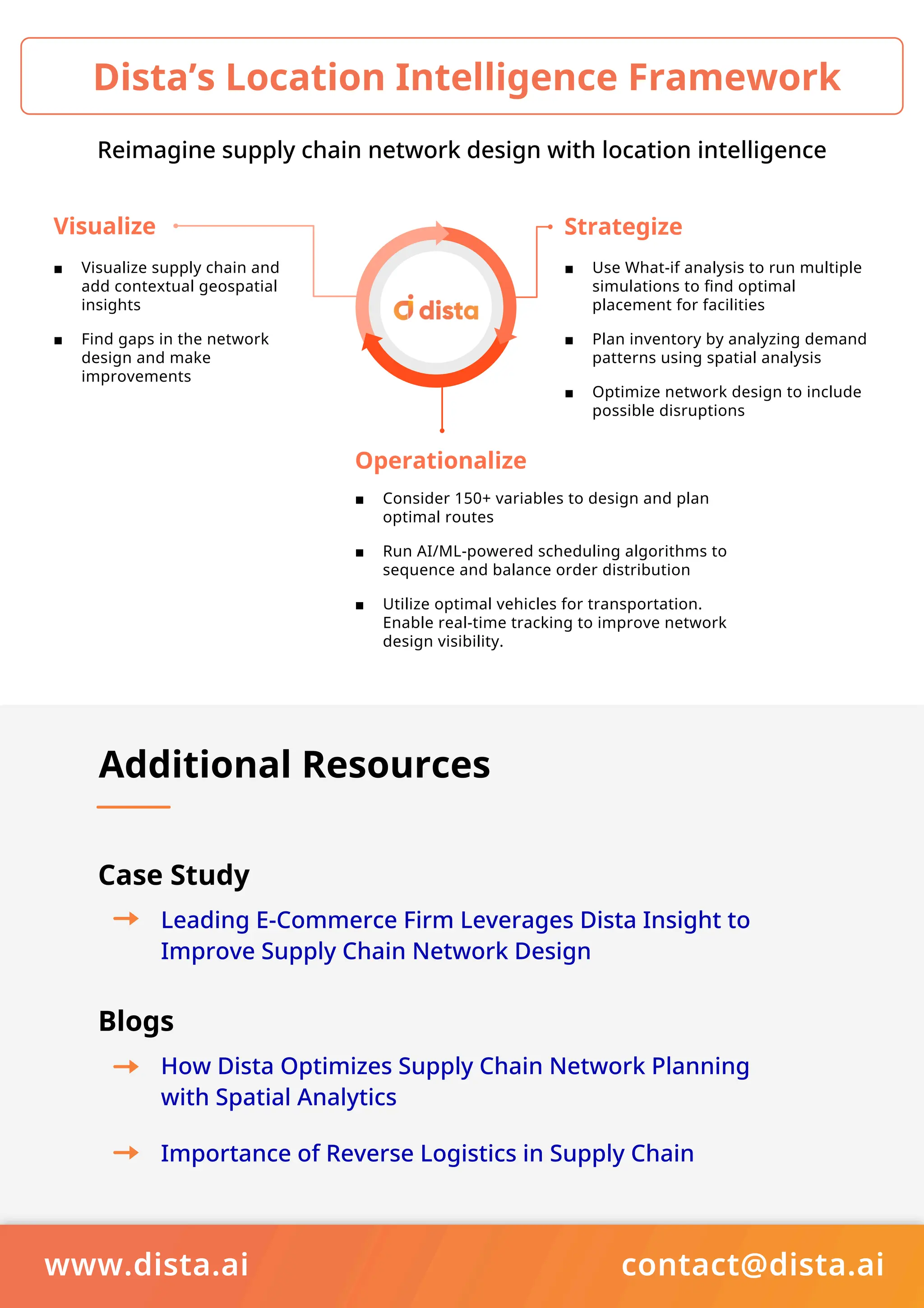 Supply Chain Network Optimization Data Sheet | PDF