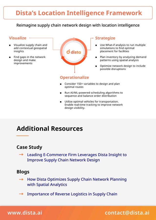 Supply Chain Network Optimization Data Sheet | PDF