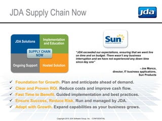JDA Software Supply Chain Now | PPTX