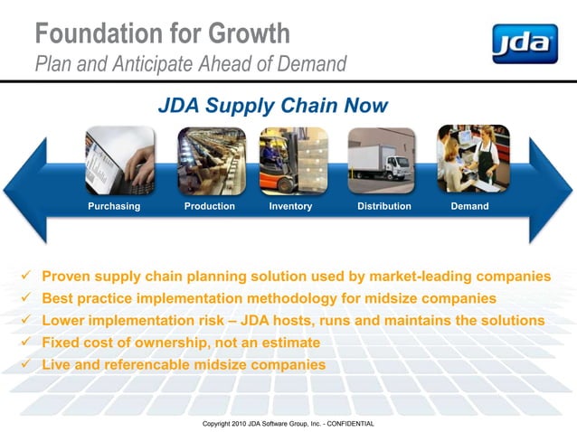 JDA Software Supply Chain Now | PPTX | Logistics | Business